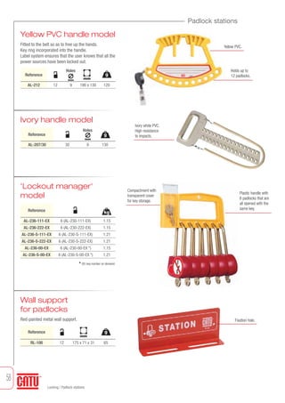 CATU Lockout Tagout Solutions - Circuit Breaker Lockers | PDF