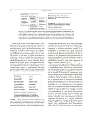 Catuneanu - Principles of Sequence Stratigraphy.pdf
