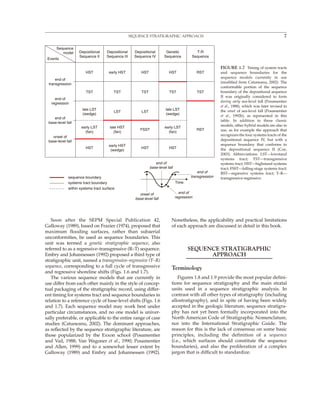 Catuneanu - Principles of Sequence Stratigraphy.pdf