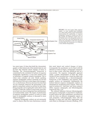 Catuneanu - Principles of Sequence Stratigraphy.pdf