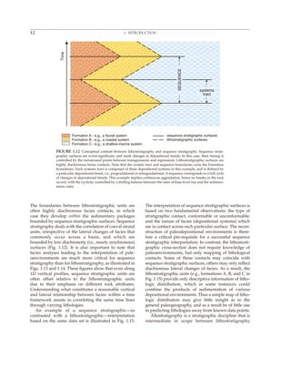 Catuneanu - Principles of Sequence Stratigraphy.pdf