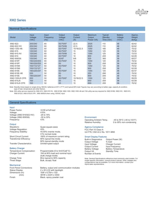 Catv2 Fuente Serie Xm2 (Stand By) | PDF