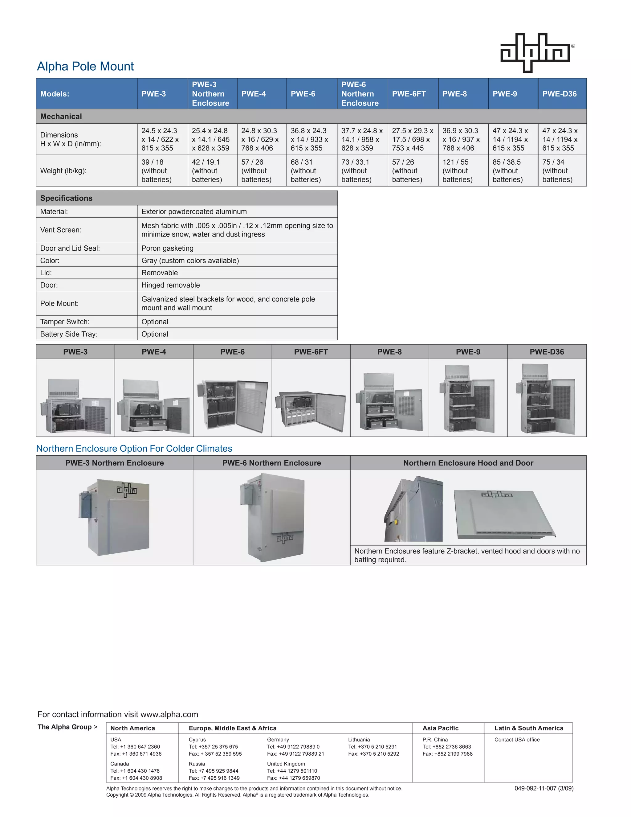 Catv7 Gabinete Alpha Serie Pwe & Upe | PDF