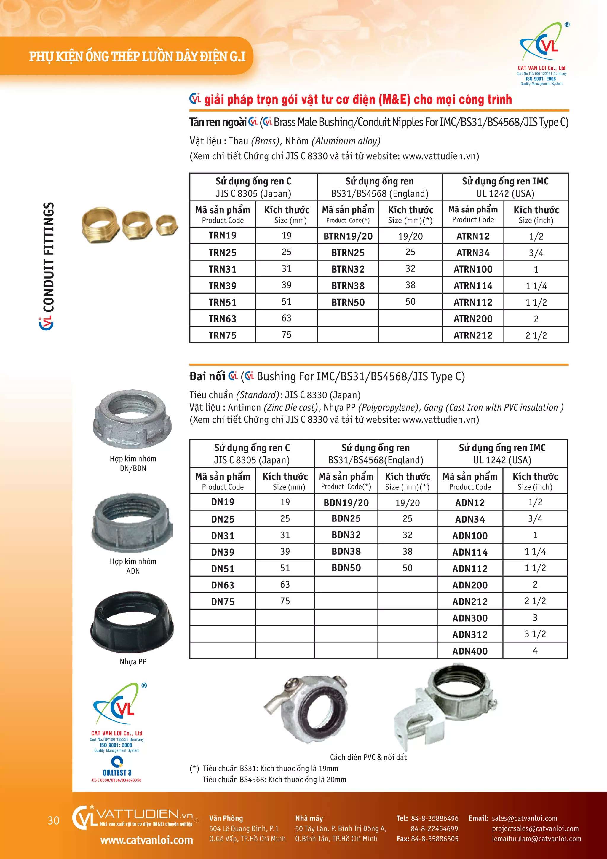 CVL Liquid tight flexible conduit WWW.VATTUTHIETBIDIEN.VN