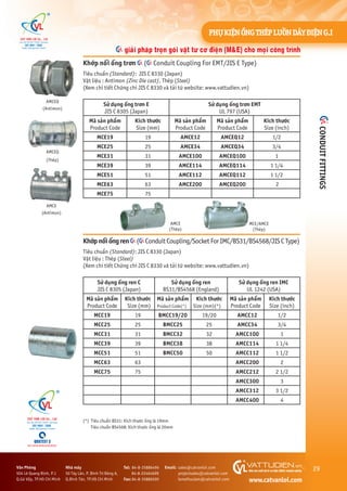 CVL Liquid tight flexible conduit WWW.VATTUTHIETBIDIEN.VN
