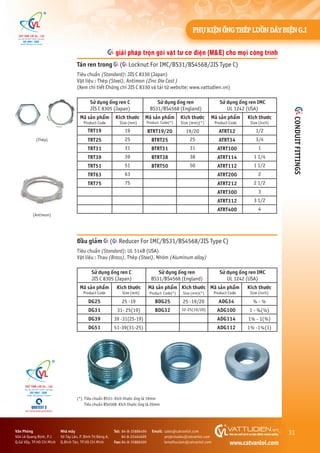 CVL Liquid tight flexible conduit WWW.VATTUTHIETBIDIEN.VN