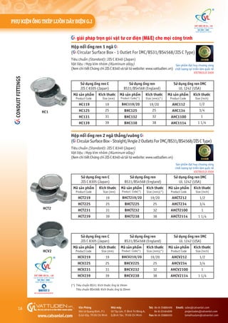 CVL Liquid tight flexible conduit WWW.VATTUTHIETBIDIEN.VN