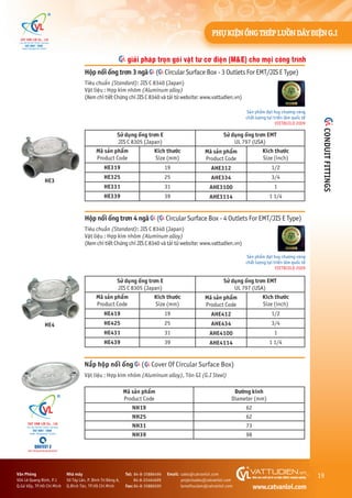 CVL Liquid tight flexible conduit WWW.VATTUTHIETBIDIEN.VN