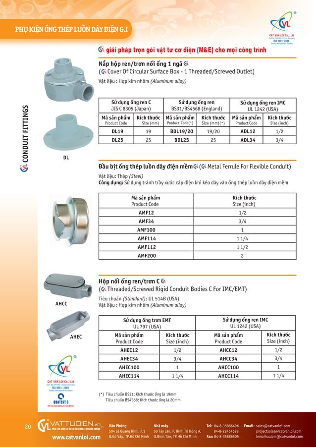 Ty ren-Thanh ren- Ty treo- ty răng- Thread rod mạ kẽm M8- M10- M12 ...
