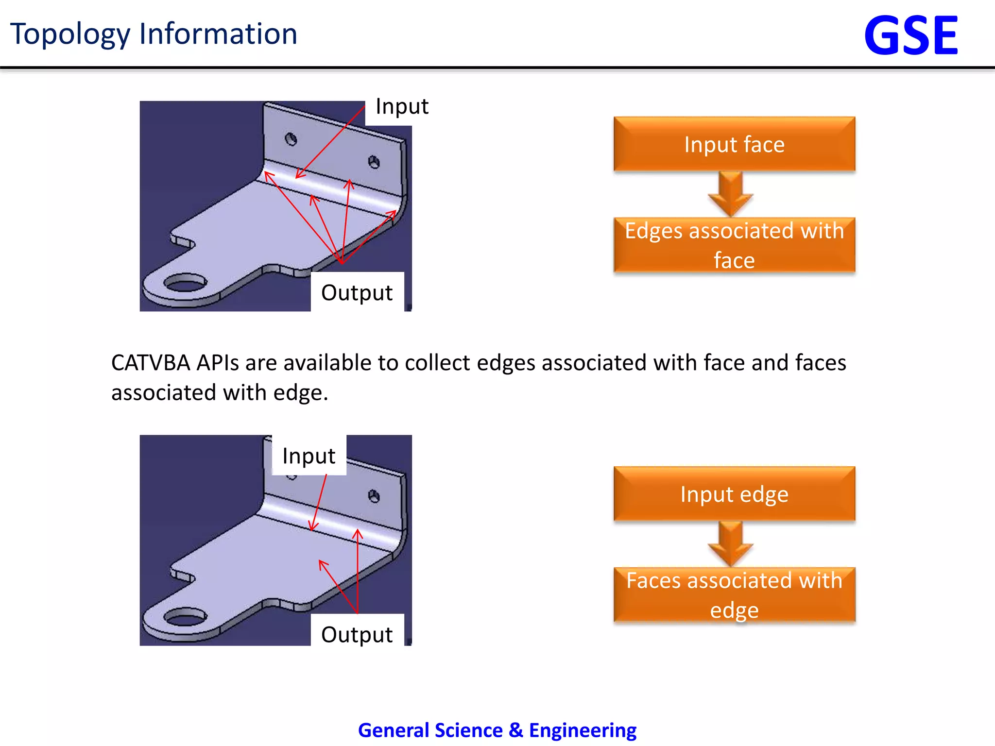 CATVBA_Functionalities.pptx