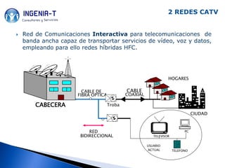 Curso Basico Catv capitulo 2 | PDF