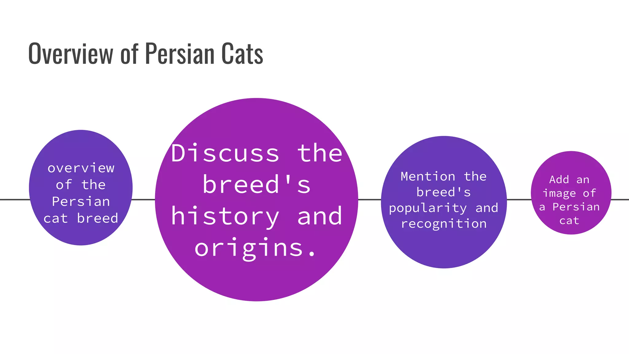 Purebred Persian Kittens.pptx