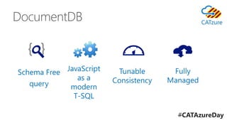 Catzure documentdb | PPT