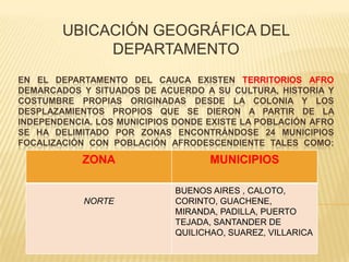 Cauca regiones | PPTX
