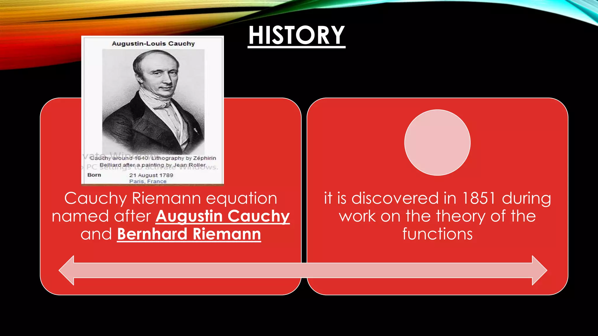 Cauchy riemann equations | PPTX