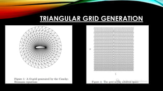 Cauchy riemann equations | PPTX