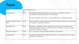 Cauda Equina Syndrome its Clinical features .pptx