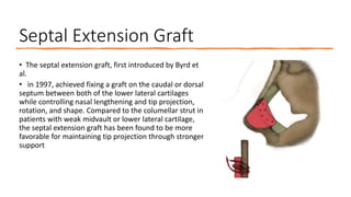 caudal devation correction.pptx