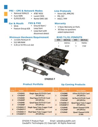 Asterisk Passive Voice Loggers | PDF