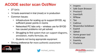 Online Proctoring | PPT