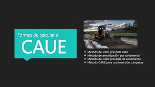 CAUE Costo Anual Uniformemente Equivalente.pptx