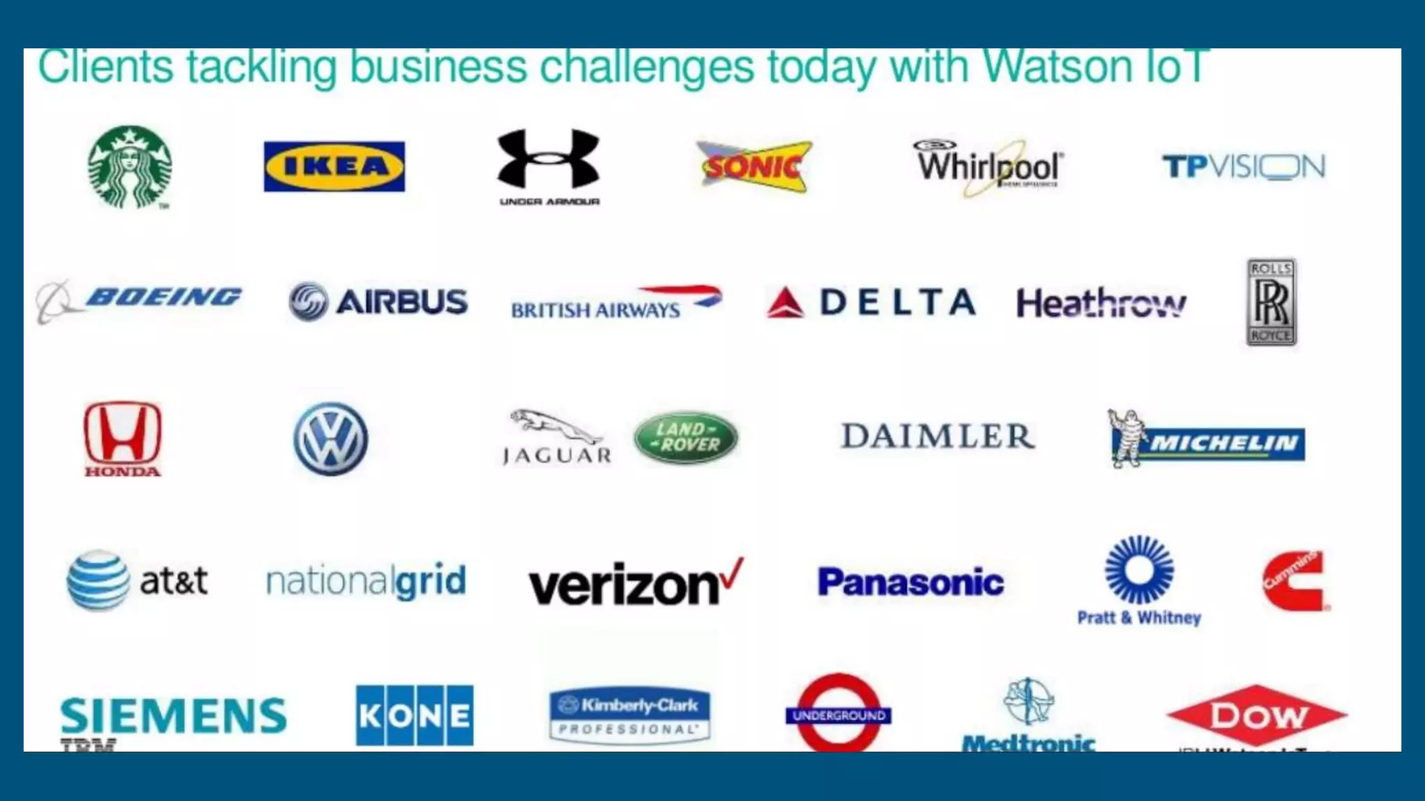 IBM IoT Platform WATSON | PPTX