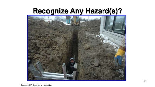 Caught in or -between hazards 2019