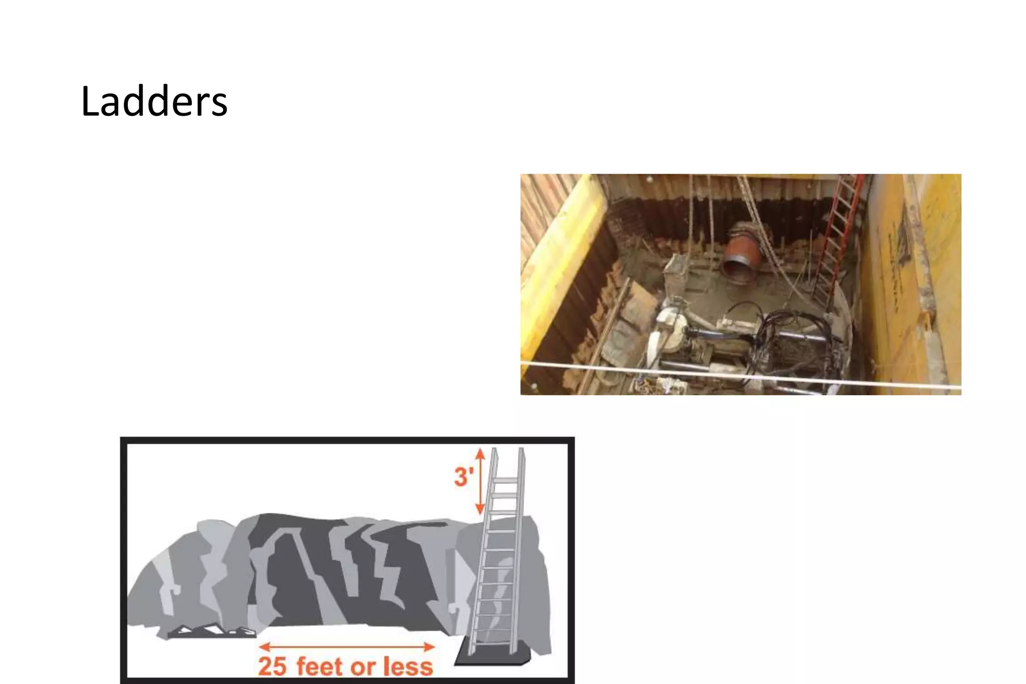 Caught in or between hazards 2020 | PPTX