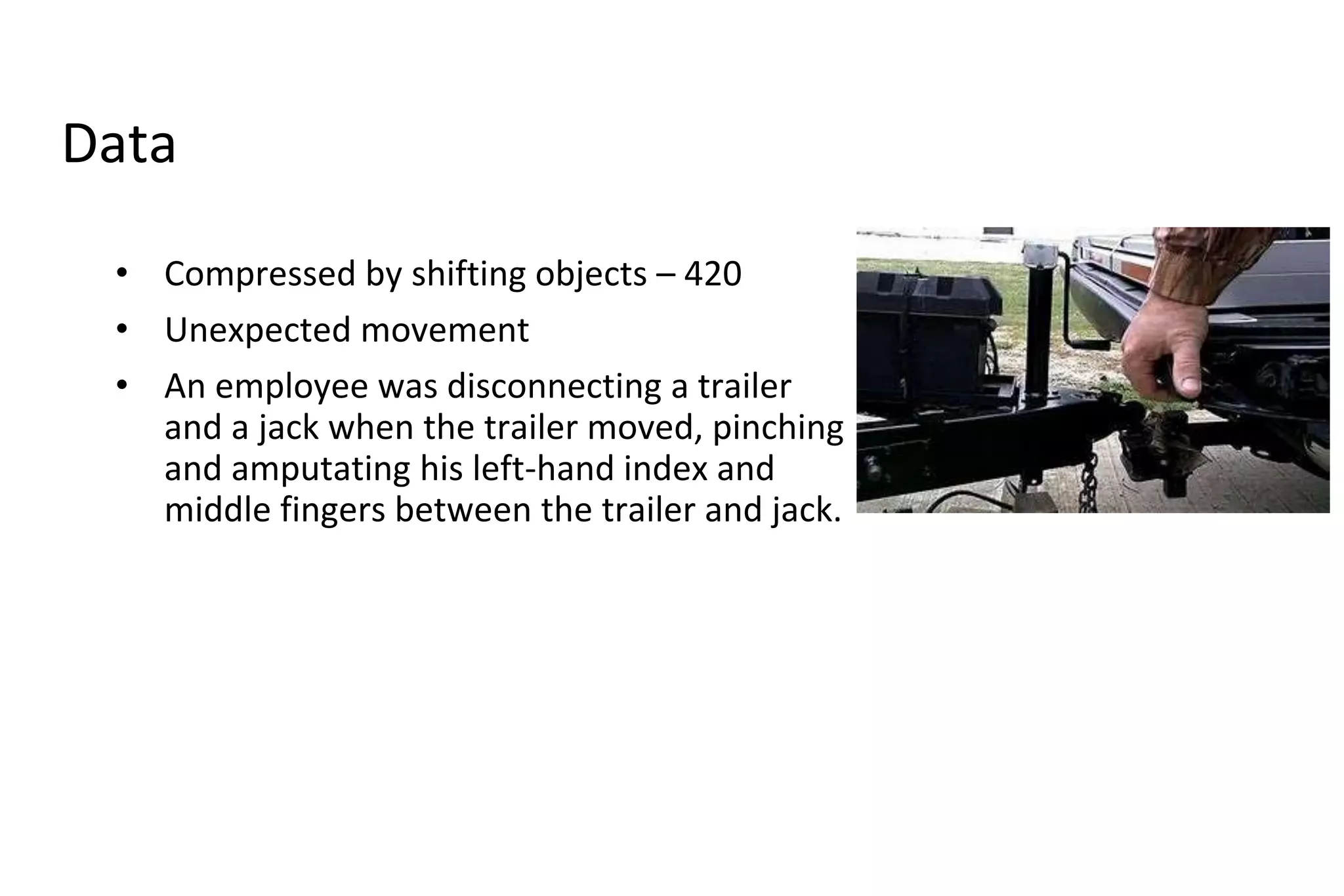 Caught in or between hazards 2020 | PPTX