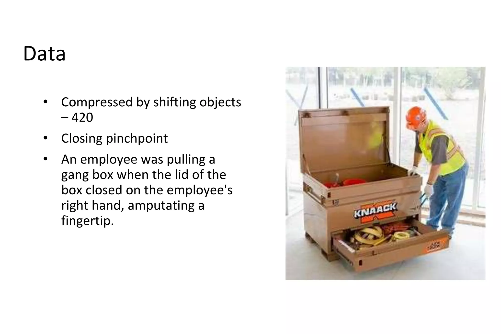 Caught in or between hazards 2020 | PPTX