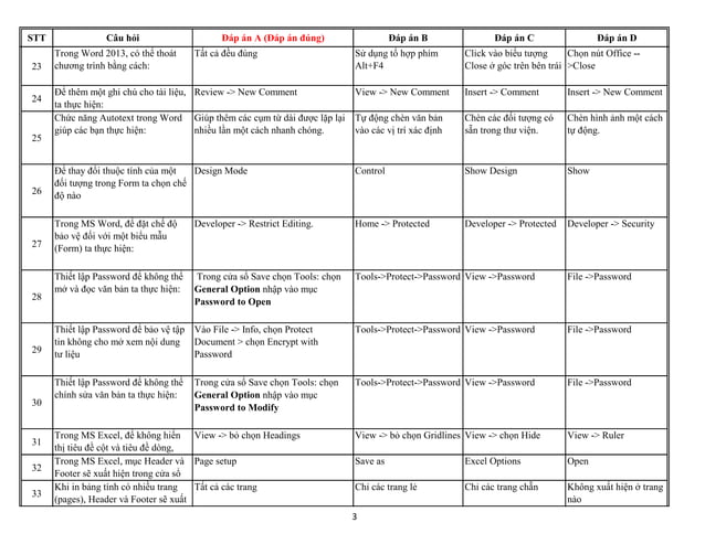 Cau hoi trac nghiem lt nc (1) | PPT