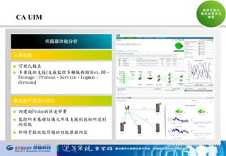 Ca uim overview | PPTX