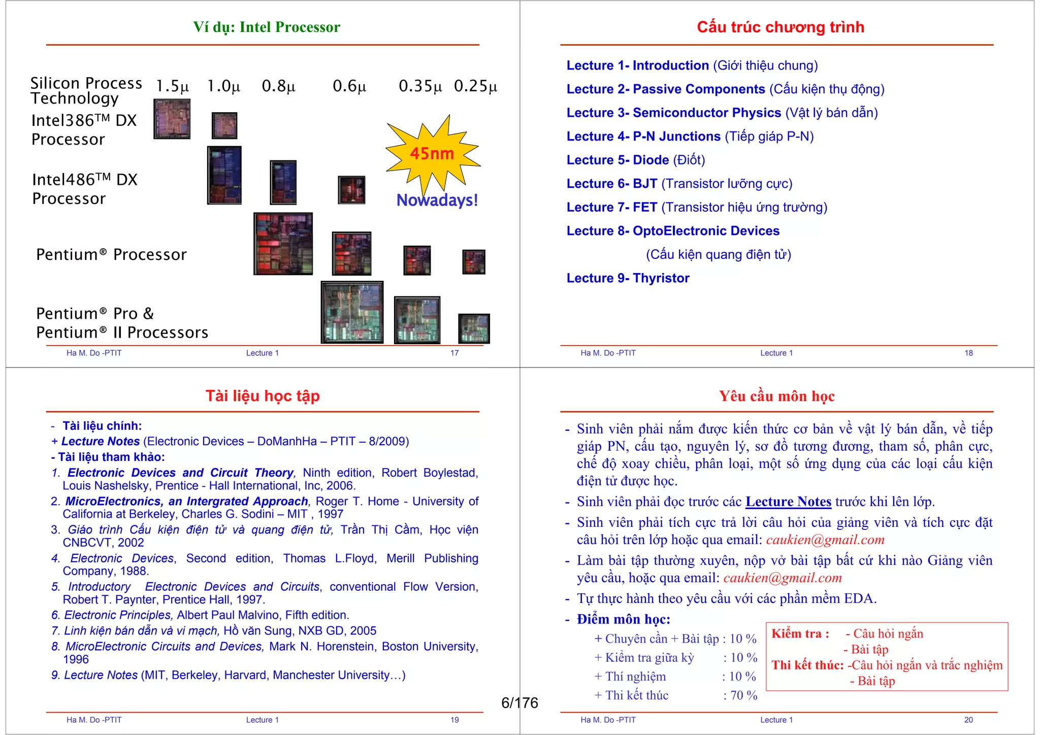 Cau kiendientu manhha | PDF