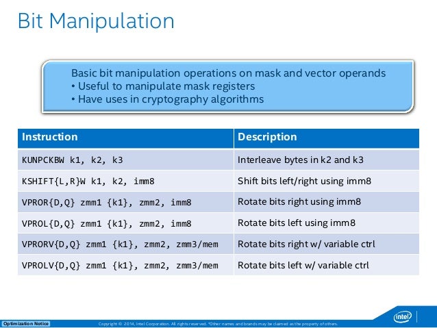 Intel c compiler vectorization option - seodxseogp