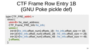 Cauldron_2022_ctf_frame at gcc cauldron 2022 in prague | PPT