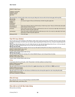 Cau lenh truy_van_sql | PDF