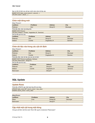 Cau lenh truy_van_sql | PDF