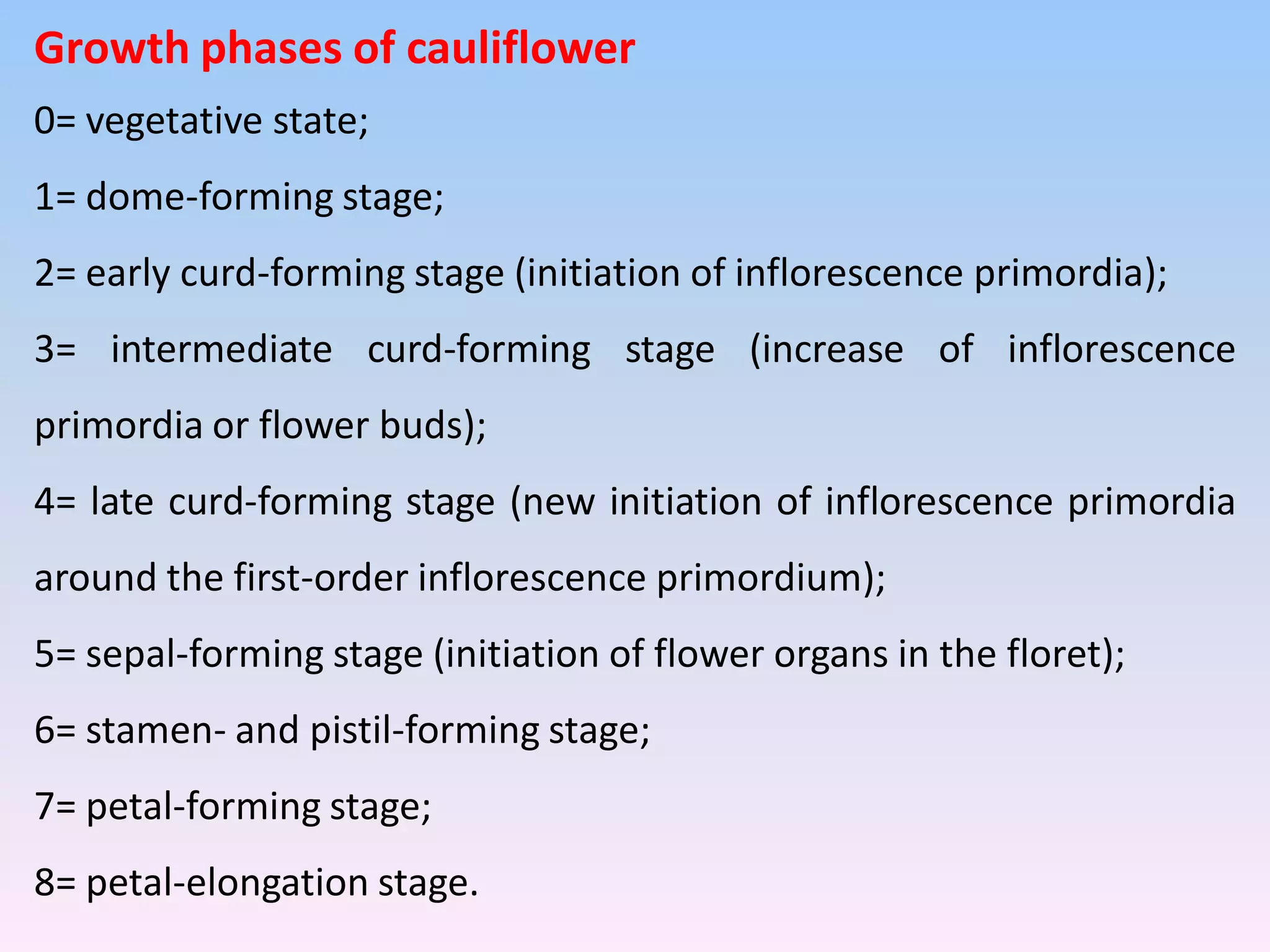 $Cauliflower breeding | PDF