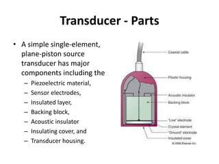 ultrasound physics | PPTX