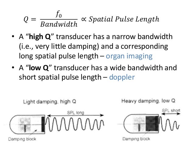 ultrasound Physics ultrasound-physics
