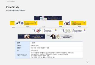 Cauly Monthly Report_201711 | PPT