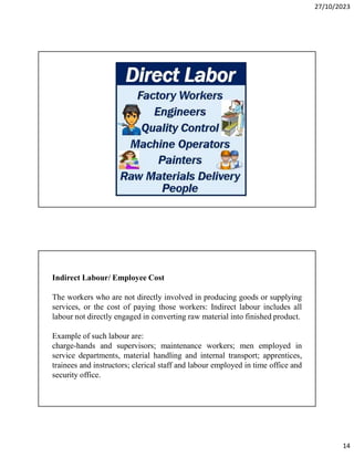Introduction to Cost Accounting | PDF