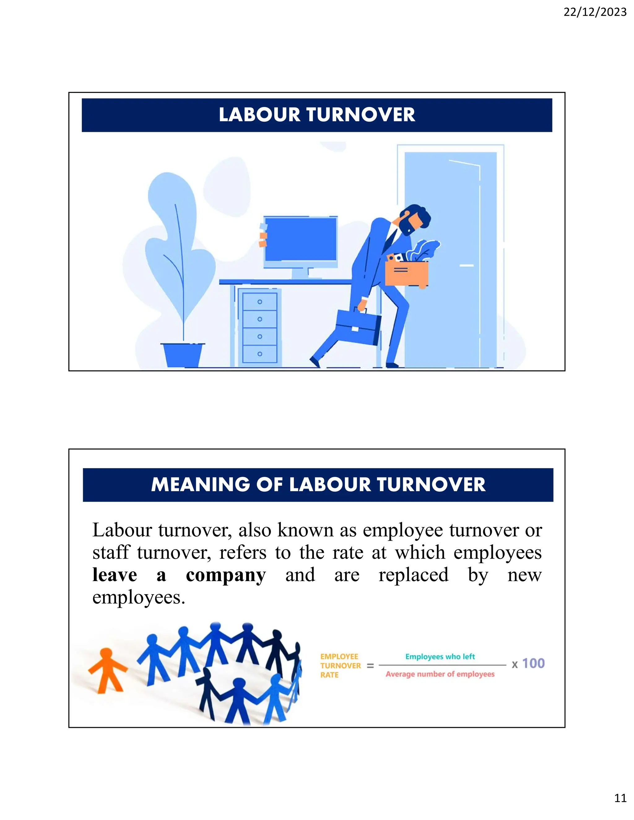 Cost Accounting: Unit-3 - Labour Cost | PDF