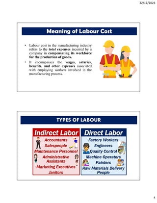 Cost Accounting: Unit-3 - Labour Cost | PDF