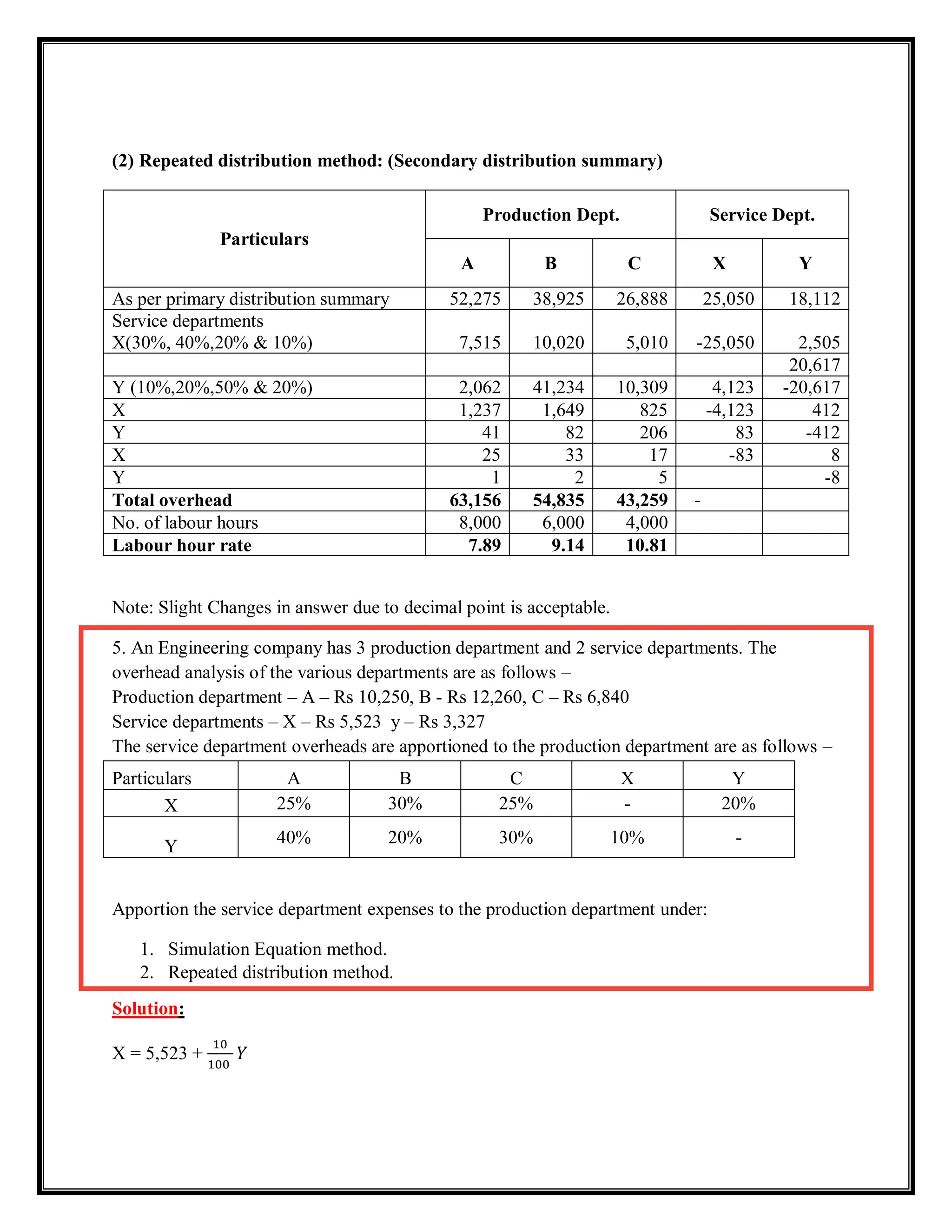 Cost Accounting: Overhead Problems and Solutions | PDF