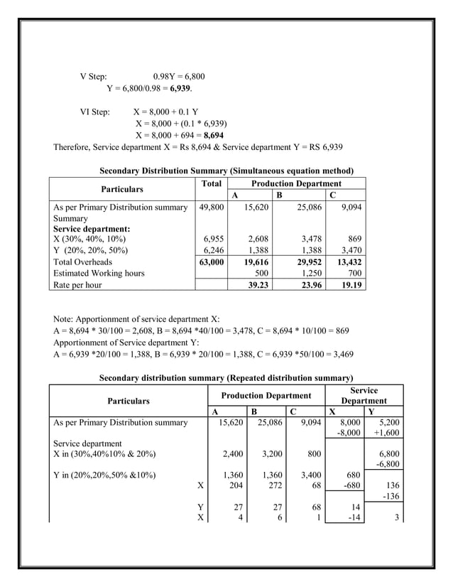 Cost Accounting: Overhead Problems and Solutions | PDF | Business Accounting & Finance | Business