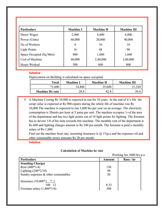 Cost Accounting: Overhead Problems and Solutions | PDF | Business Accounting & Finance | Business