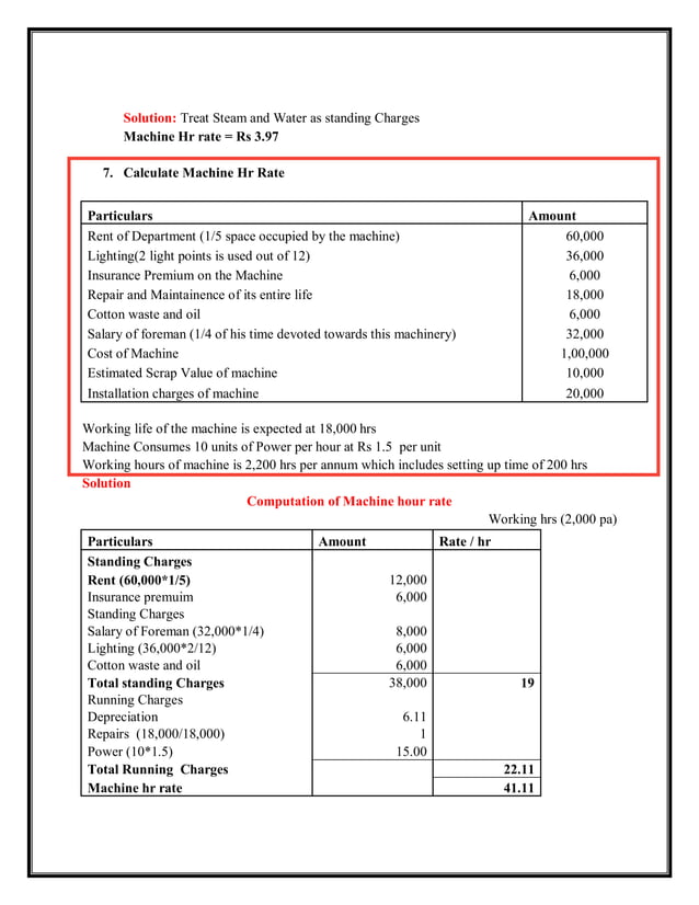 Cost Accounting: Overhead Problems and Solutions | PDF | Business Accounting & Finance | Business