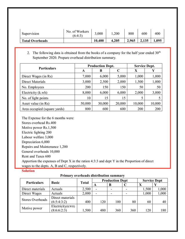 Cost Accounting: Overhead Problems and Solutions | PDF | Business Accounting & Finance | Business