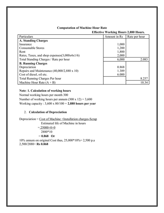 Cost Accounting: Overhead Problems and Solutions | PDF | Business Accounting & Finance | Business